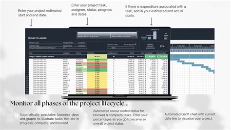 Project Plan Task Tracker Gantt Chart Workload Planner Digital Planner Excel Template Etsy