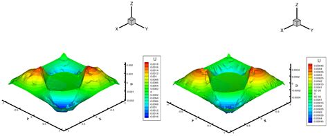 solution of the elliptic interface problem by a hybrid mixed finite