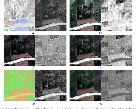 Figure 4 From Hyperspectral Intrinsic Image Decomposition Based On