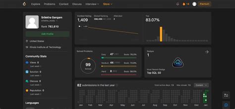 Day 13 Of 100daysofcodingchallenge Srilekha Gangam Posted On The