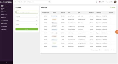 We Built An Open Source React Based Framework4k Stars On Github For