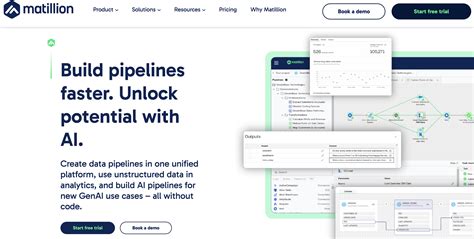 Top 20 Etl Tools Features And Use Cases Peliqan
