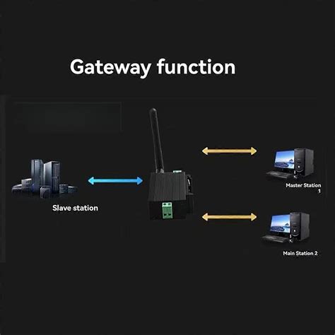Modbus Wifi Serial Server Rs485 To Wifi Rail Type Wireless Network Communication Rtu Module Mqtt