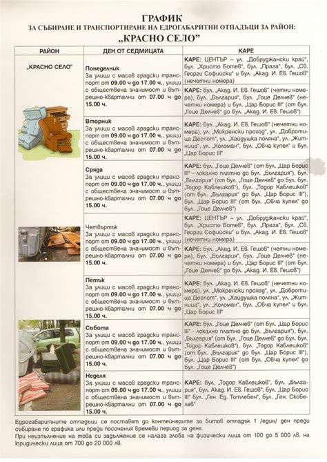 Публикуваме ГРАФИК Район Красно село Столична община