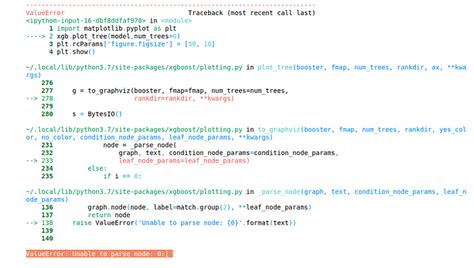 Xgboost Error Valueerror Unable To Parse Node 0 Tmva Root Forum