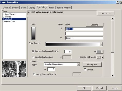 Raster Problem With Stretched Value And Classified Value In ARCGIS Desktop They Are Different