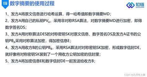 3 6 数据防篡改的手段：数字摘要 数据防篡改技术 数字摘要 csdn博客