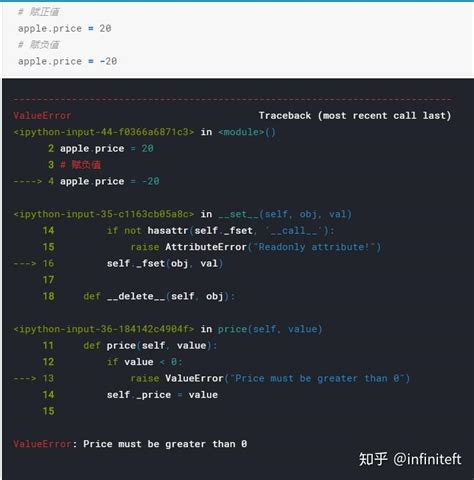 python 黑魔法：描述器（descriptor） 知乎