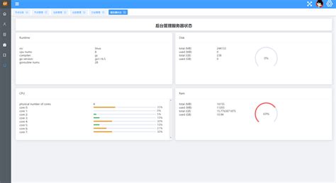 Crony 一个基于Go语言实现的分布式定时任务管理平台 tmnhs 博客园