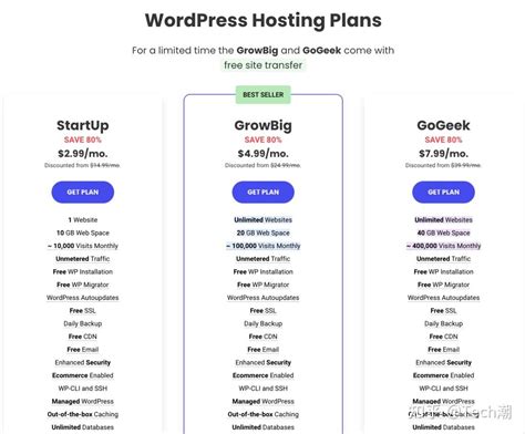 如何使用 Siteground 搭建 Wordpress 网站 （2023版） 知乎