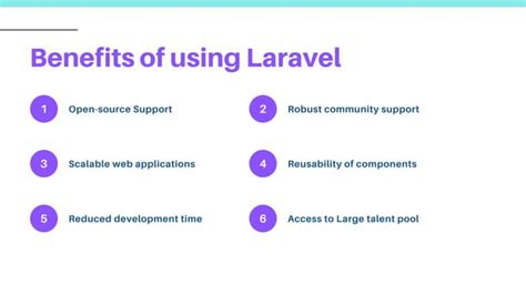 Laravel Vs ASP NET Framework Pdf