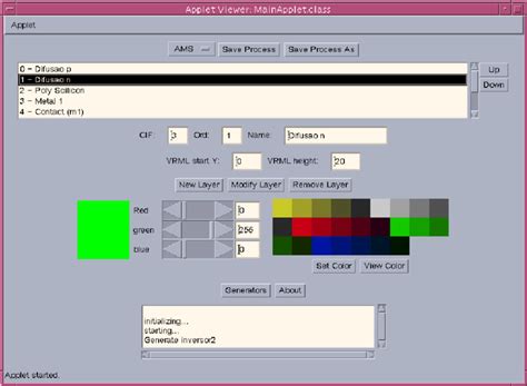 Process Configuration Download Scientific Diagram