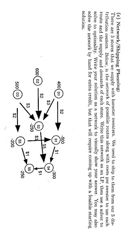 solved write the following network as an lp then solve