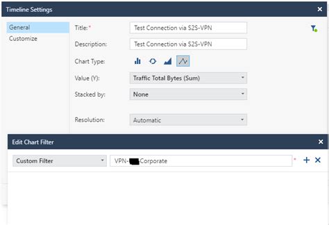 Ipsec Traffic Report Check Point Checkmates