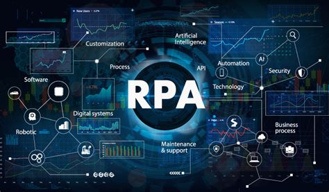 Rpa Bot For Efficient Back Office Automation Intellias