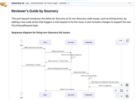 introduction sourcery documentation