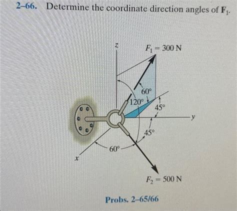 Solved 2 66 Determine The Coordinate Direction Angles Of