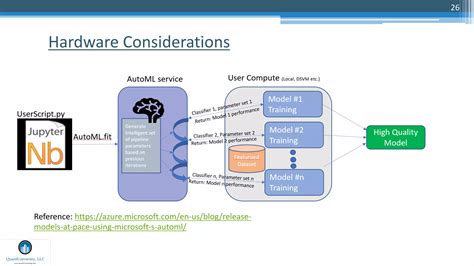 automatic machine learning automl 101 pdf artificial intelligence
