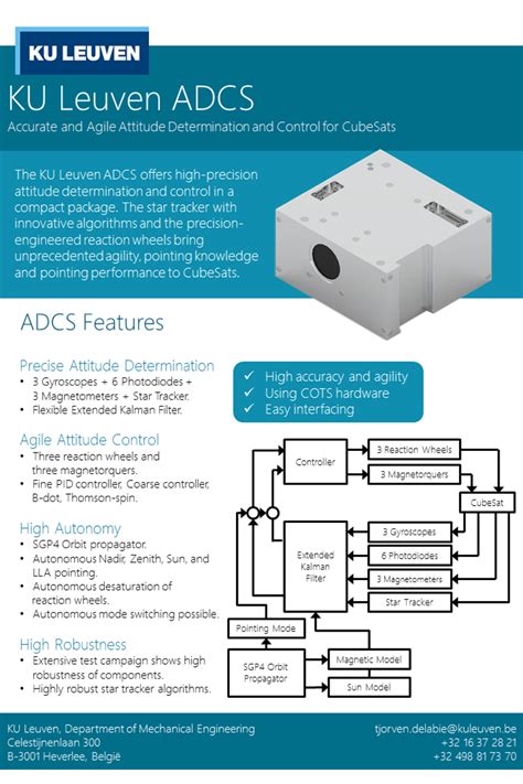 Cubesat Adcs