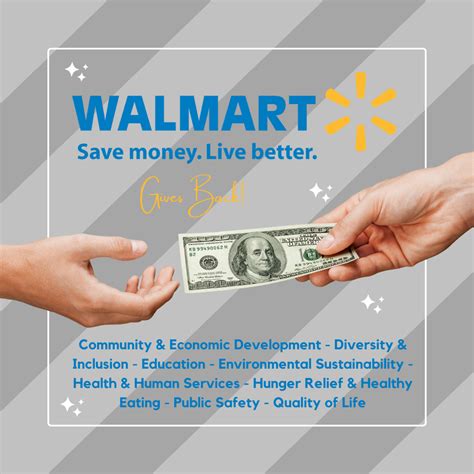 Walmart Gives Back Lakeland Volunteers In Medicine