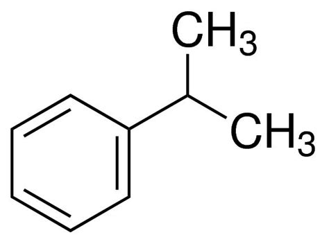 Mendel Chemicals Srl