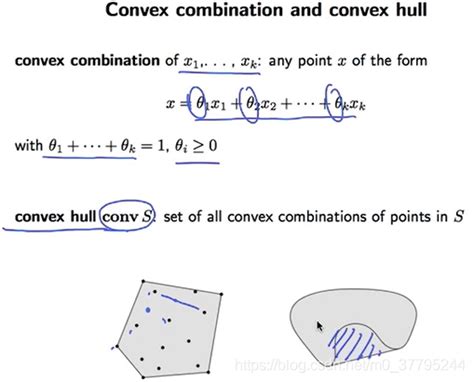 convex optimization 2 convex sets 凸优化minimum and minimal element csdn博客