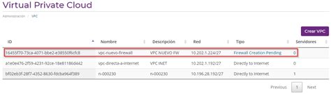 Virtual Private Cloud Nubi2go Docs