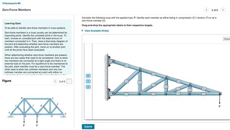 Solved «homework 4 Zero Force Members 3 Of 6 Learning
