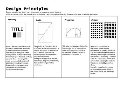 Hierarchy Principle Of Design Photo