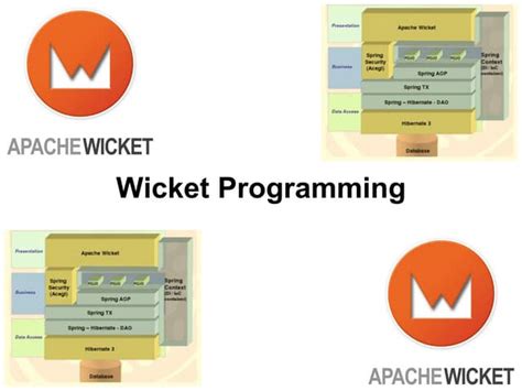 Wicket Intro Ppt