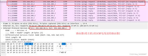 不同局域网主机之间数据包的传输过程 数据包跨网段传递过程 csdn博客