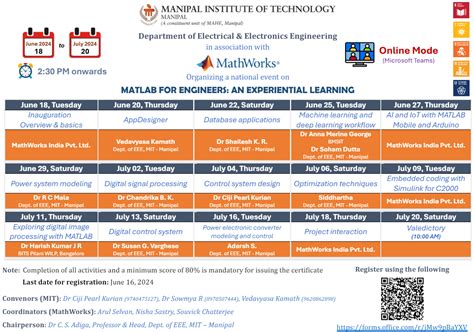 Matlab For Engineers An Experiential Learning A National Level Event