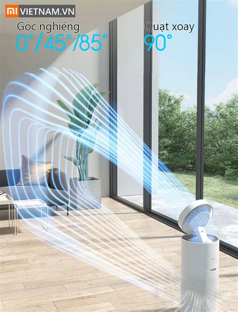 M Y L C Kh Ng Kh Xiaomi Mi Air Purifier Trong Mivietnam