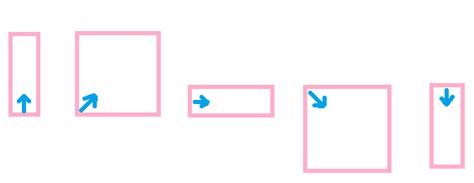 How To Manually Move And Rotate Bounds Unity Engine Unity Discussions