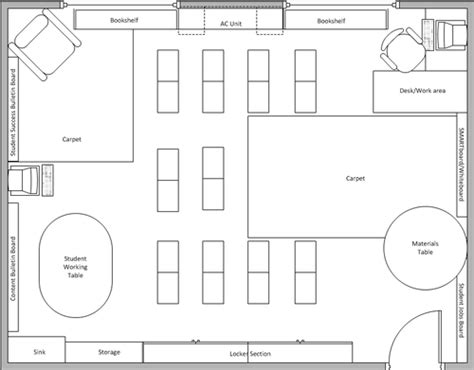 Classroom Map Middle School Classroom Maputo Cooperative Learning