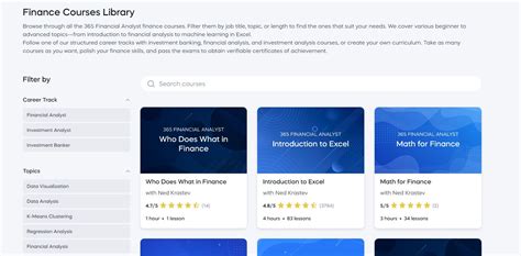 Do I Have To Follow A Career Track Help Center 365 Data Science