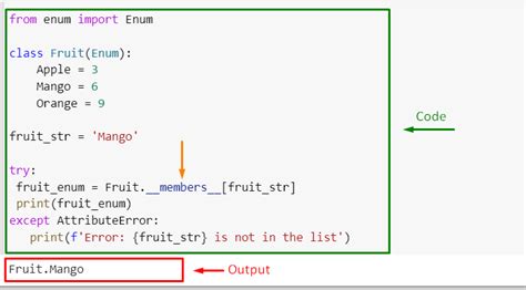 Conversión De Cadena De Python A Enumeración Territorio Móvil