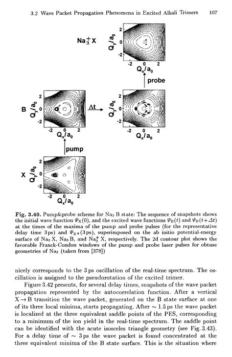 Autocorrelation Triangle Big Chemical Encyclopedia