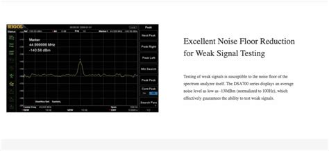 Rigol Spectrum Analyzer For Industrial Model Name Number Dsa800 At Rs 260000 Piece In Gurugram
