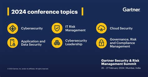 Gartner On Linkedin Gartner Security And Risk Management Summit 2024 Mumbai India