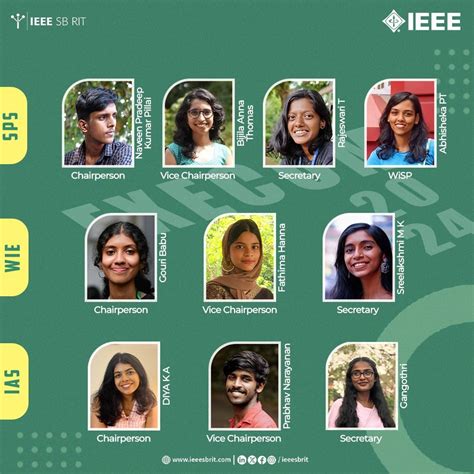 rajeswari t on linkedin ieeesbrit sps secretary community