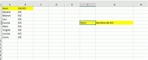 Afficher Des Valeurs