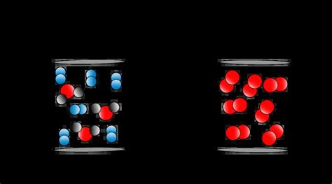 If A Substance Is Homogeneous Is It A Pure Substance