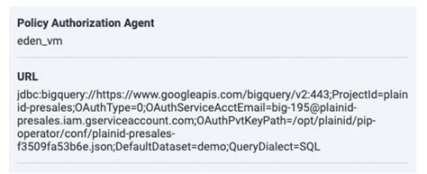 Google BigQuery Data Source