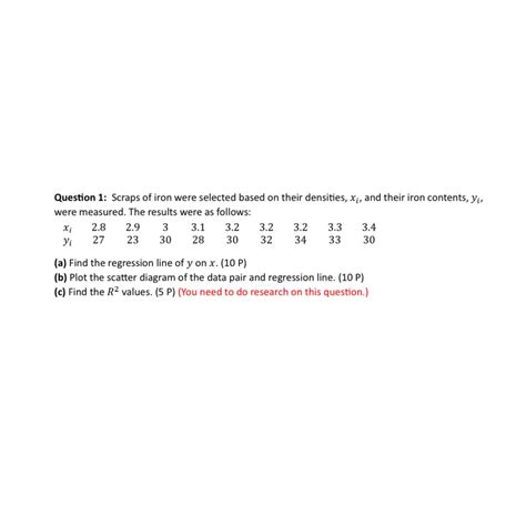 solved could you solve this problem
