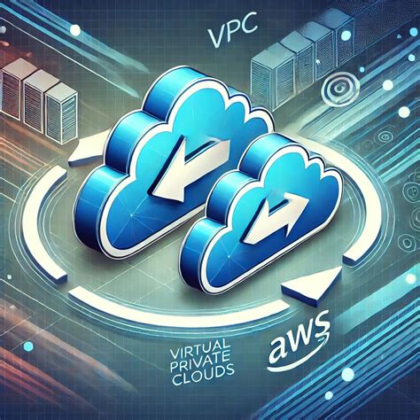 Waqas Ali On Linkedin Aws Vpcpeering Cloudnetworking Devops