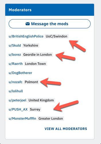 How To Message Mods On Reddit Memoryfoz