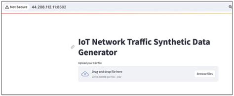 Journal Of Sensor And Actuator Networks An Open Access Journal From Mdpi