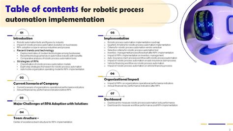 Top Robotic Process Automation Implementation PowerPoint Presentation Templates In