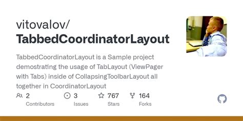 Tabbedcoordinatorlayout A Sample Project Demostrating The Usage Of